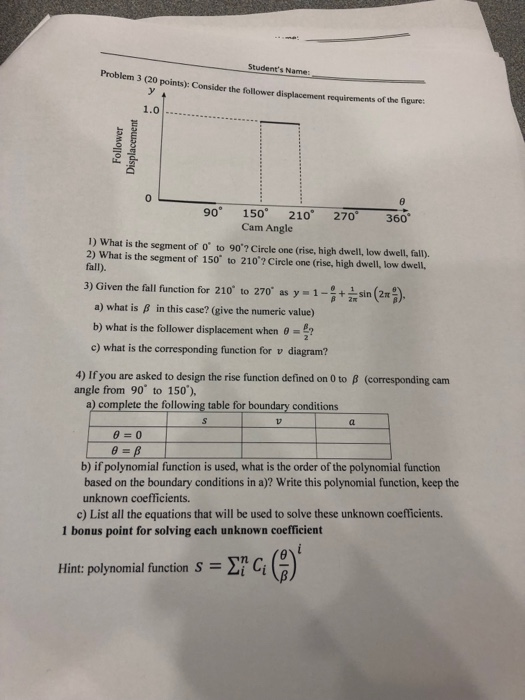 Solved Student's Name: Problem 3 (20 points): Consider the | Chegg.com
