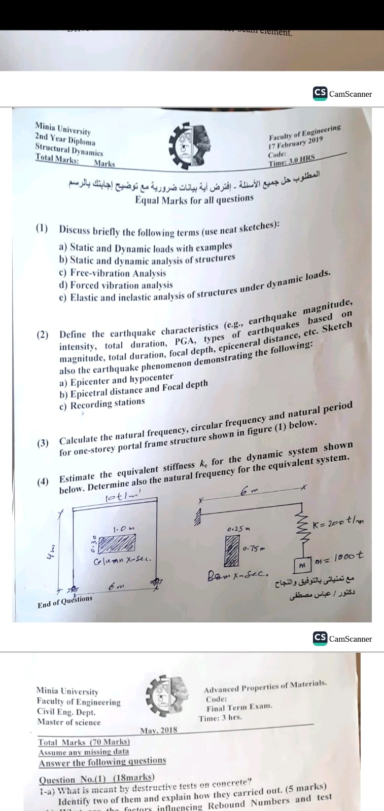 Solved (1)Discuss briefly the following terms (use neat | Chegg.com