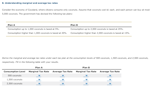 Solved 8. Understanding marginal and average tax rates | Chegg.com
