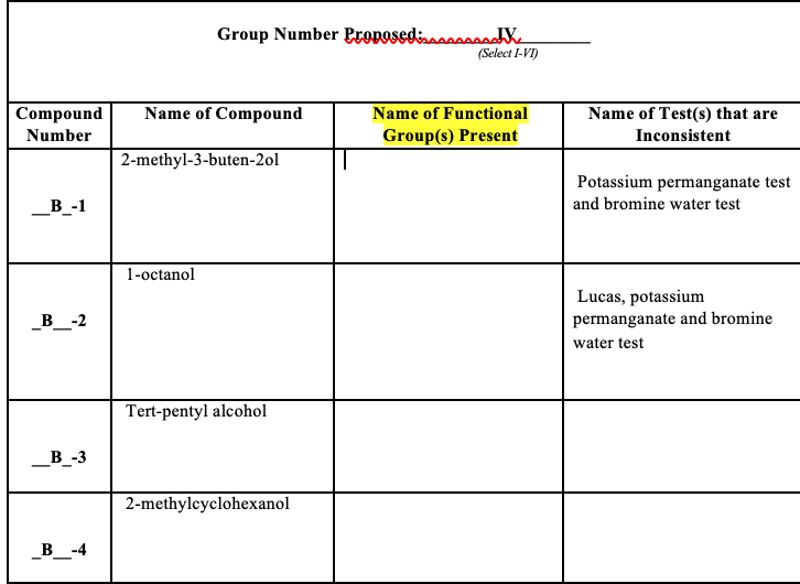 Solved Group Number Proposedisaananaabe (Select I-VI) | Chegg.com