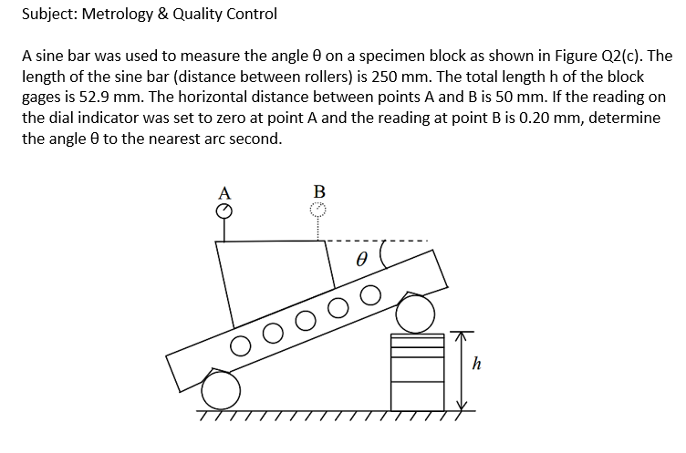 Solved Subject: Metrology \& Quality Control A sine bar was | Chegg.com