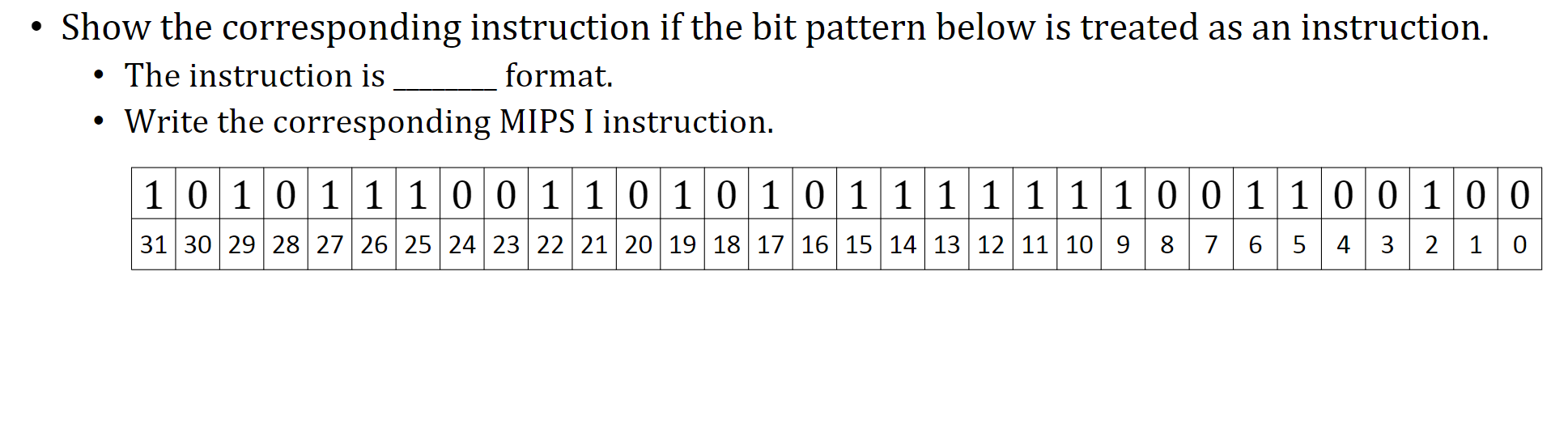 Solved • Show the corresponding instruction if the bit | Chegg.com