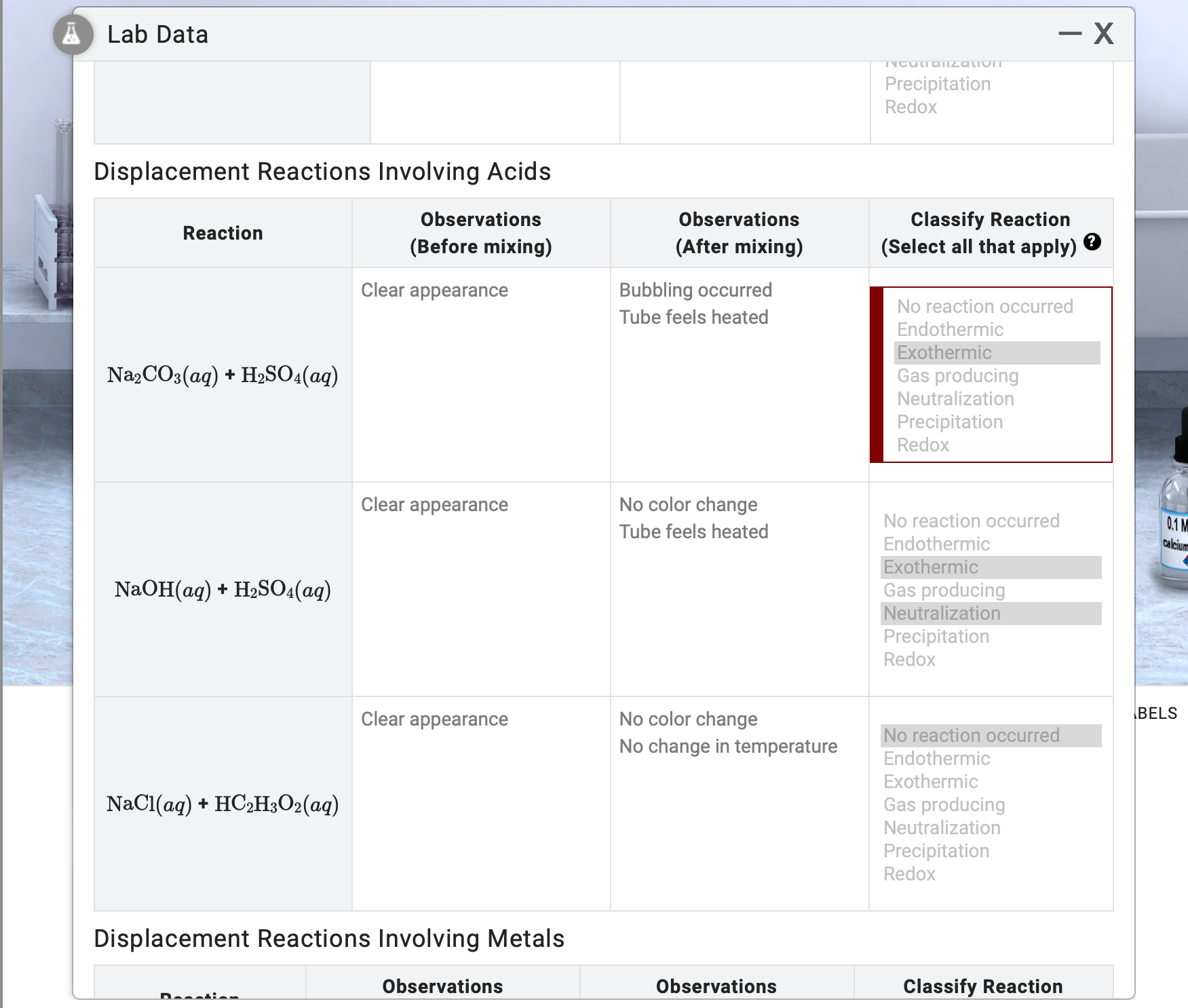Solved Lab Data −x Precipitation Redox Displacement | Chegg.com