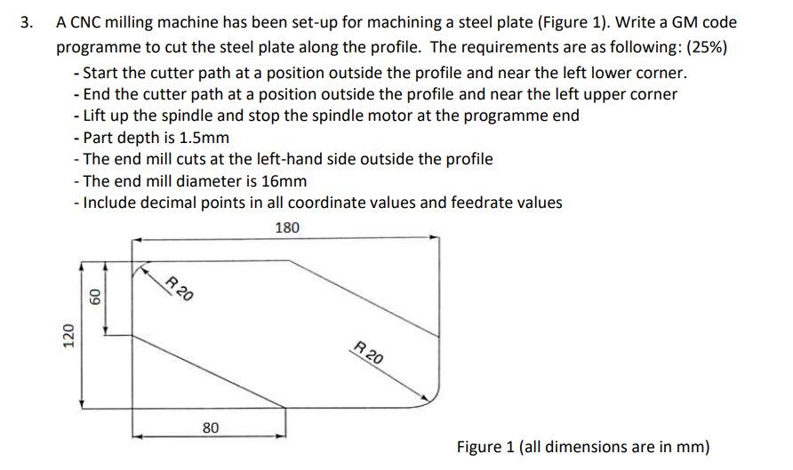 Solved 3. A CNC milling machine has been set-up for | Chegg.com