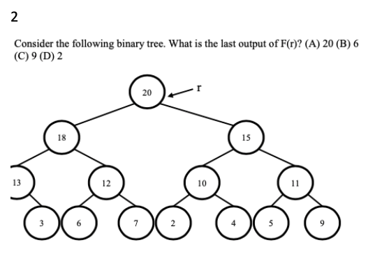 // struct node represent binary treesFunction FO | Chegg.com
