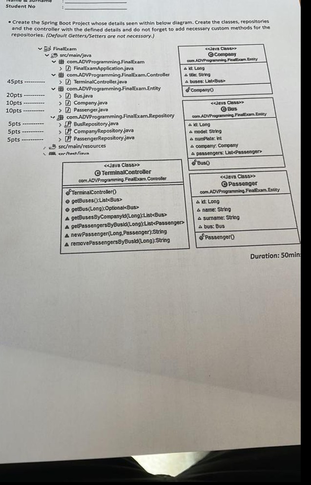 Solved Student NoCreate the Spring Boot Project whose | Chegg.com