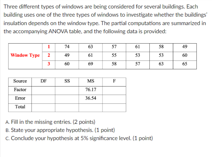 Solved Three different types of windows are being considered | Chegg.com