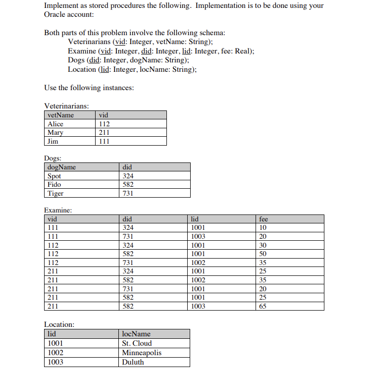 Solved Implement As Stored Procedures The Following 