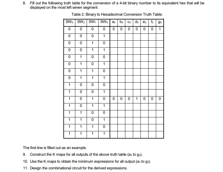 8. Fill out the following truth table for the | Chegg.com