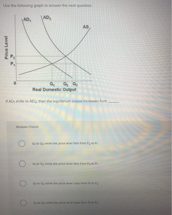 Solved Use the following graph to answer the next question. | Chegg.com Solved Use the following graph to answer the next question. | Chegg.com