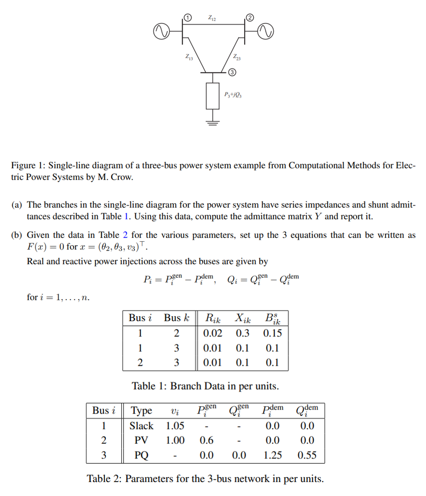 Solved Figure 1: Single-line diagram of a three-bus power | Chegg.com