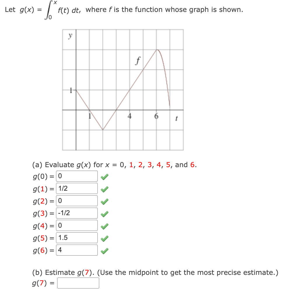 Solved Let G X ∫0xf T Dt Where F Is The Function Whose
