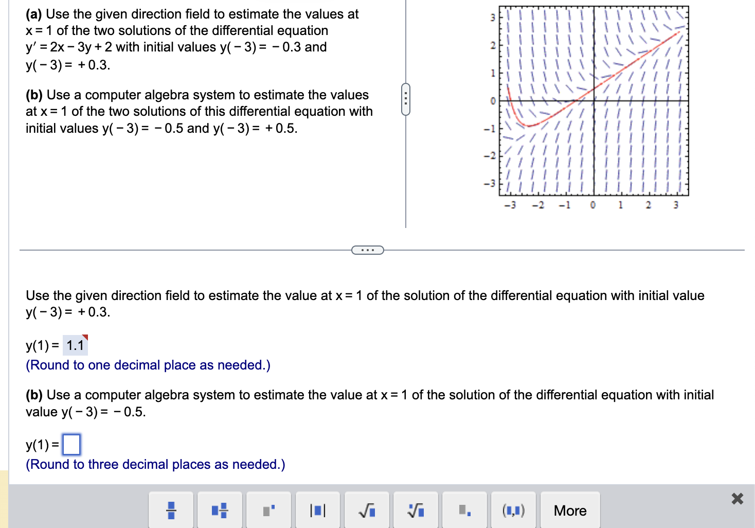 Solved (a) ﻿Use the given direction field to estimate the | Chegg.com