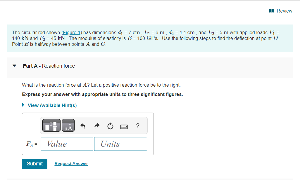 Solved The circular rod shown (Figure 1) has dimensions d1=7 | Chegg.com