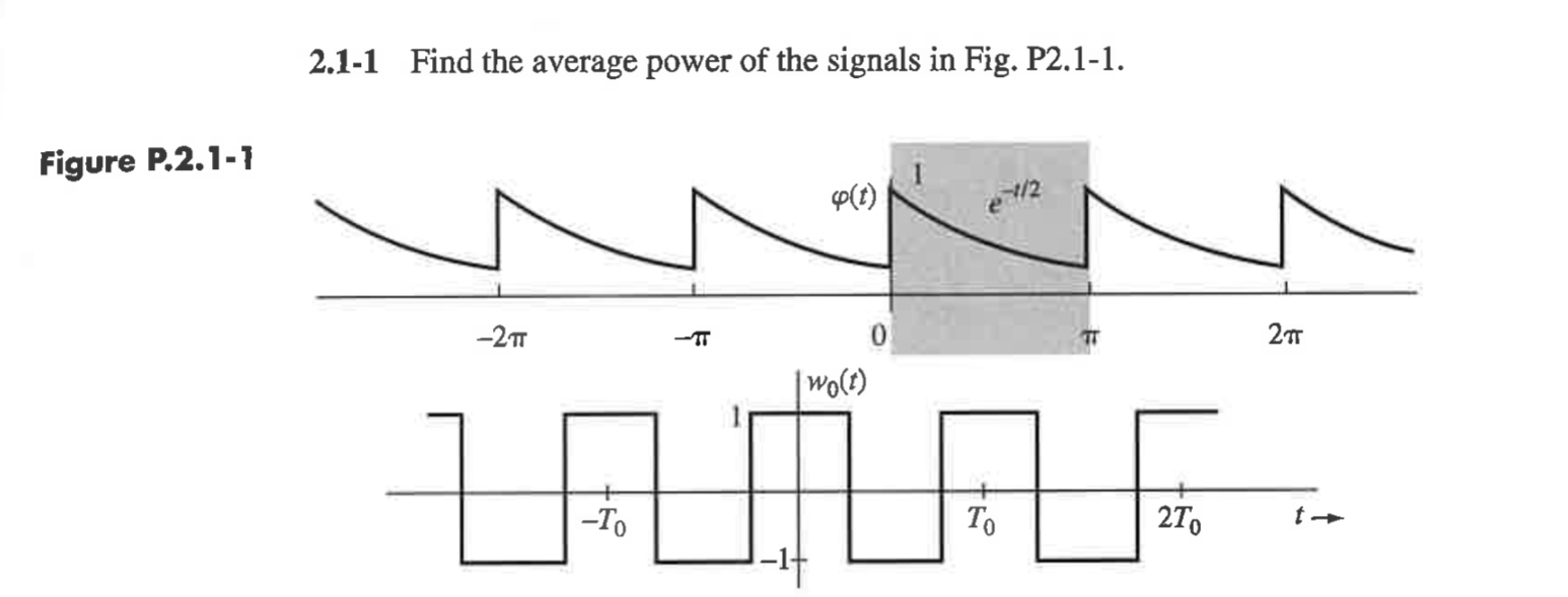 Solved 2.1-1 ﻿Find the average power of the signals in Fig. | Chegg.com