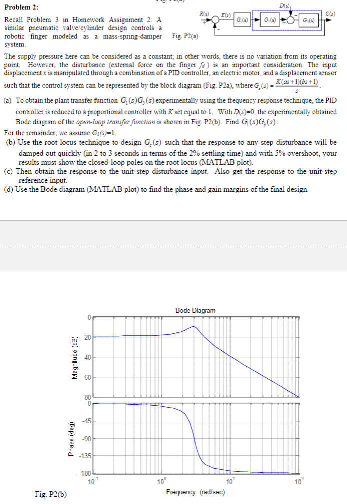 Solved Please solve this full problem with all steps and | Chegg.com