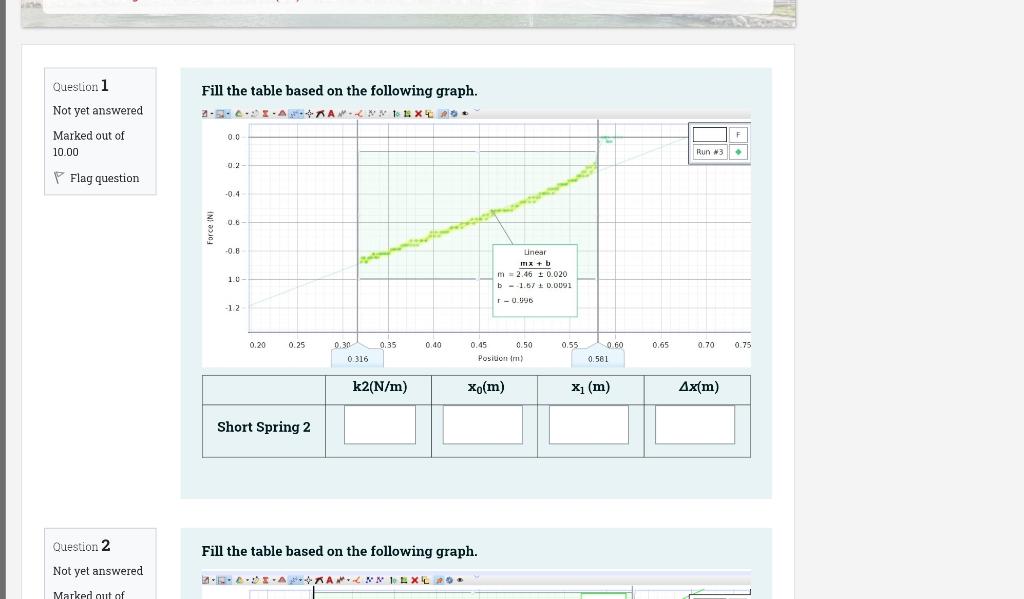 Solved Question 1 Fill the table based on the following | Chegg.com