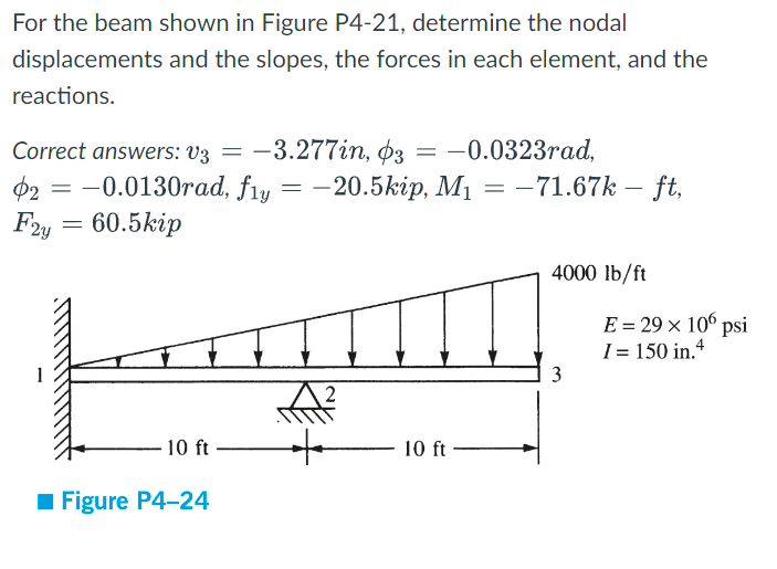 Solved For the beam shown in Figure P4-21, determine the | Chegg.com