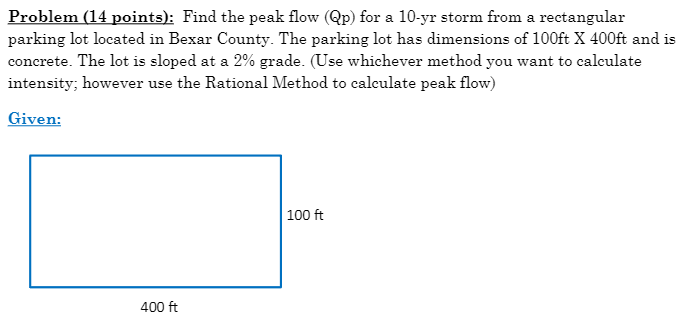 Solved Problem (14 points): Find the peak flow (Qp) for a | Chegg.com