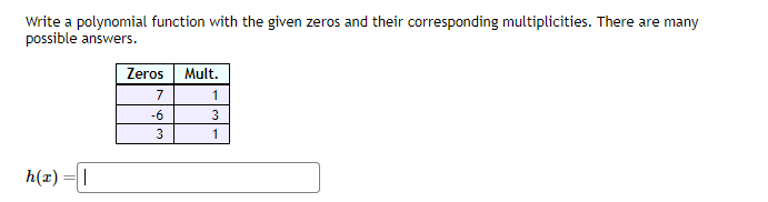 Solved Write a polynomial function with the given zeros and | Chegg.com
