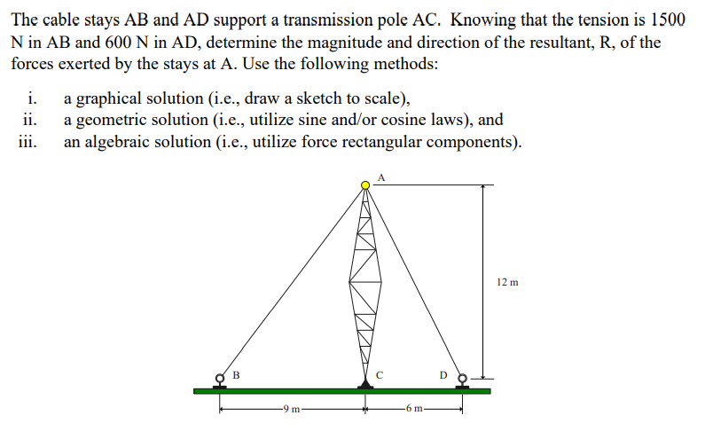 Solved The cable stays AB and AD support a transmission pole | Chegg.com