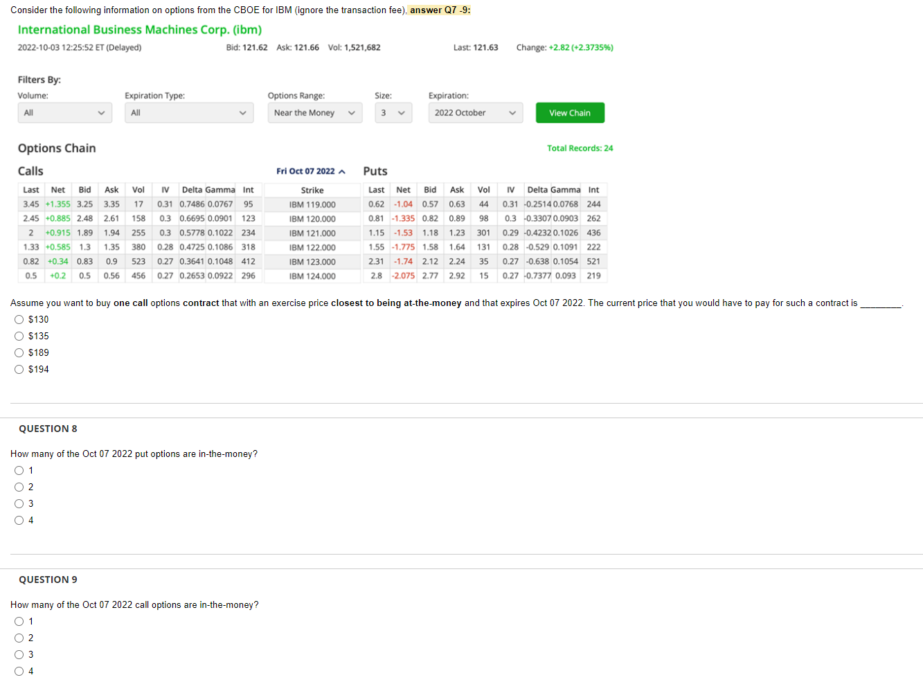 Solved Consider the following information on options from | Chegg.com