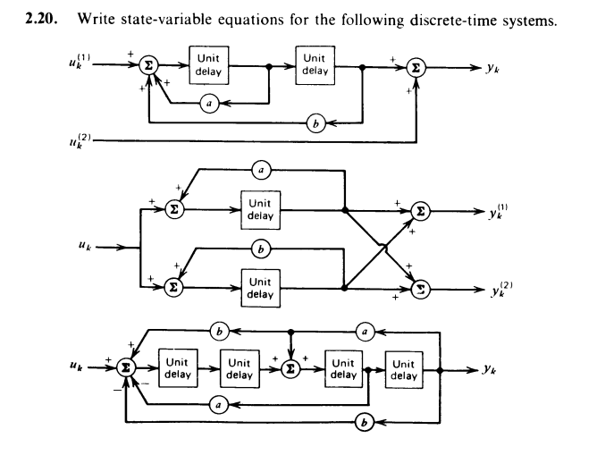 2.20. ﻿Write state-variable equations for the | Chegg.com
