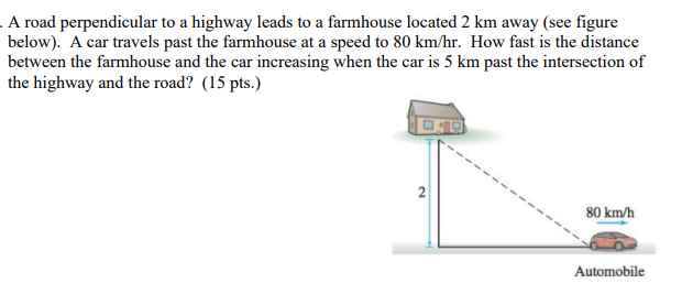 Solved A road perpendicular to a highway leads to a | Chegg.com