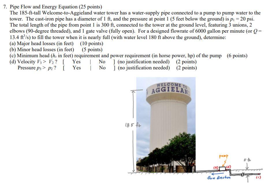 Solved 7. Pipe Flow and Energy Equation (25 points) The | Chegg.com