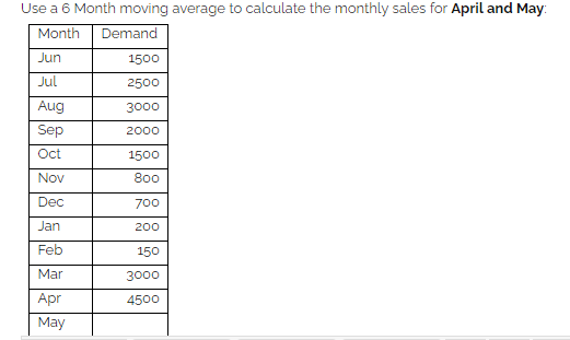 Solved 1. 2.Calculate the Point of Indifference using the | Chegg.com