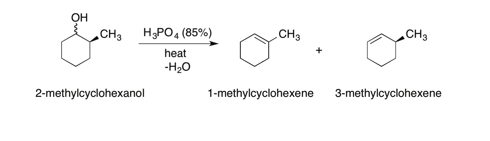 Solved 2-methylcyclohexanol 1-methylcyclohexene | Chegg.com