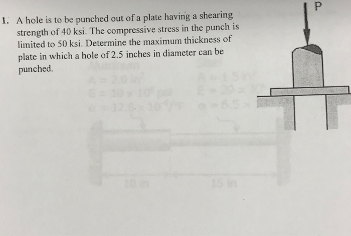Solved 1. A hole is to be punched out of a plate having a | Chegg.com