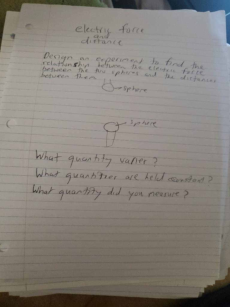 Solved electric force distance Dengn an experiment to find | Chegg.com