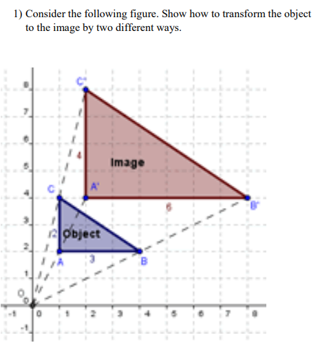 Solved 1) Consider the following figure. Show how to | Chegg.com