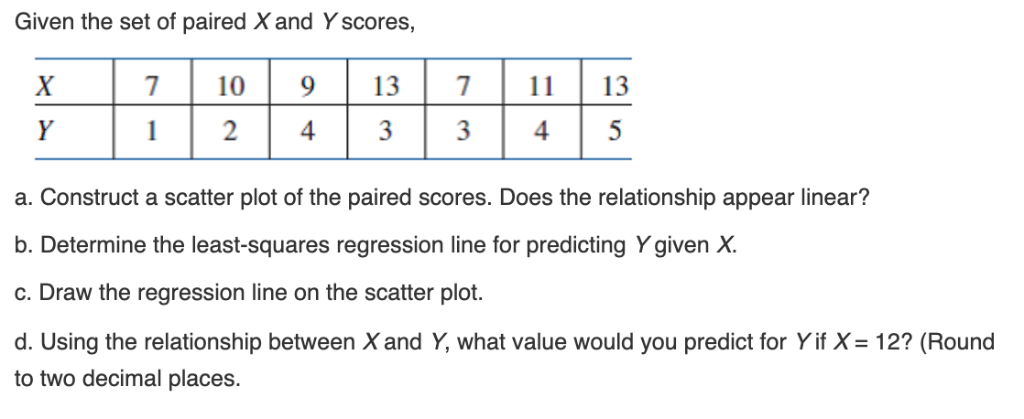 Solved Given the set of paired X and Y scores, 7 10 9 13 7 | Chegg.com