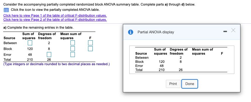 Solved Consider the accompanying partially completed | Chegg.com