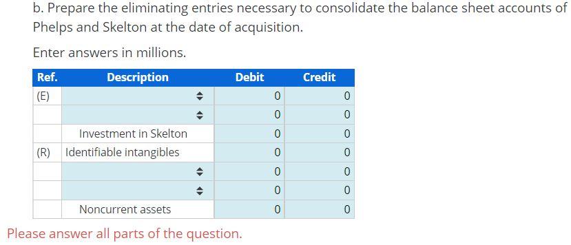 Solved Eliminating Entries, Bargain Gain Phelps, Inc. | Chegg.com