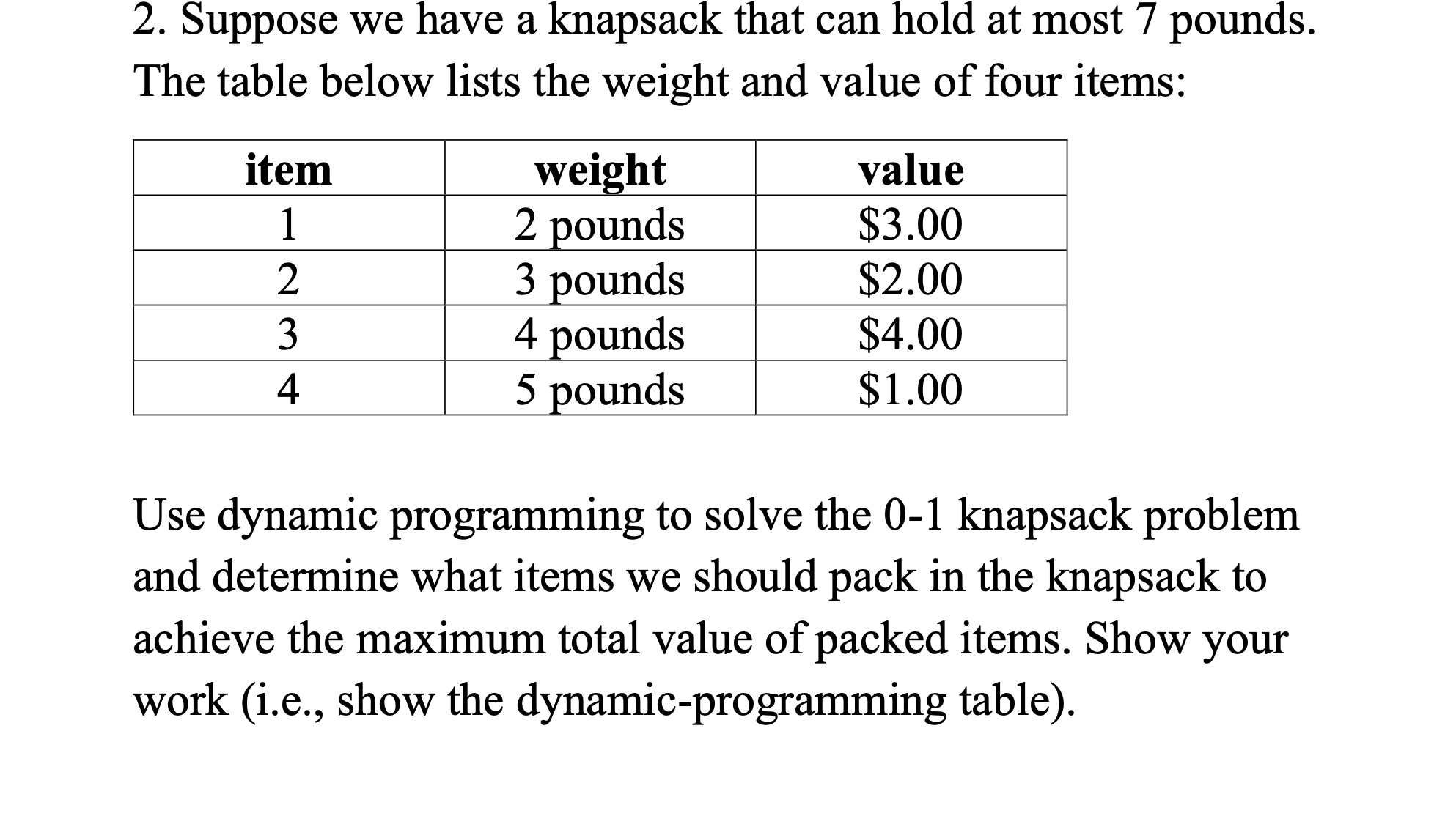 Solved Suppose we have a knapsack that can hold at most 7 | Chegg.com