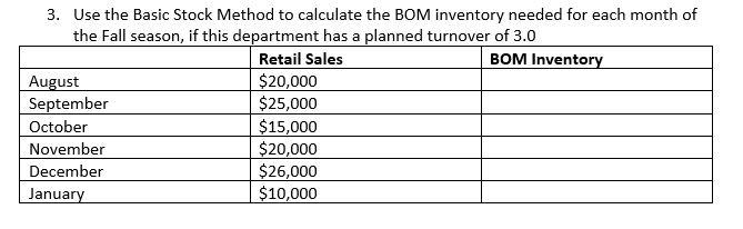 Solved 3. Use the Basic Stock Method to calculate the BOM | Chegg.com