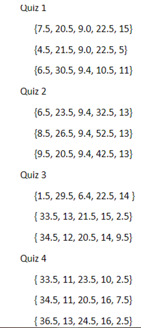 Solved Please answer all parts using java code, and use | Chegg.com