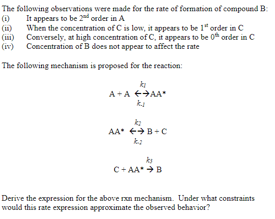 Solved The following observations were made for the rate of | Chegg.com