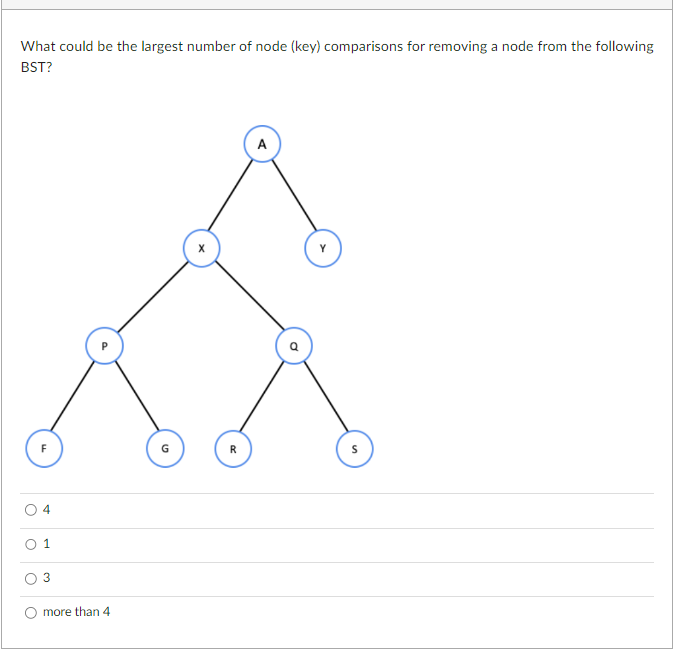 Solved What could be the largest number of node (key) | Chegg.com
