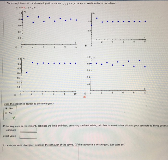 Solved Plot enough terms of the discrete logistic equation | Chegg.com