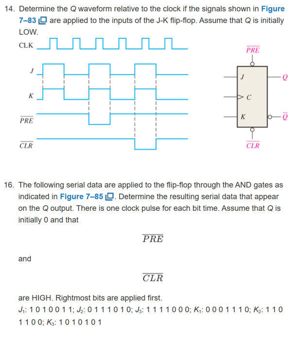 14. Determine the Q waveform relative to the clock if | Chegg.com