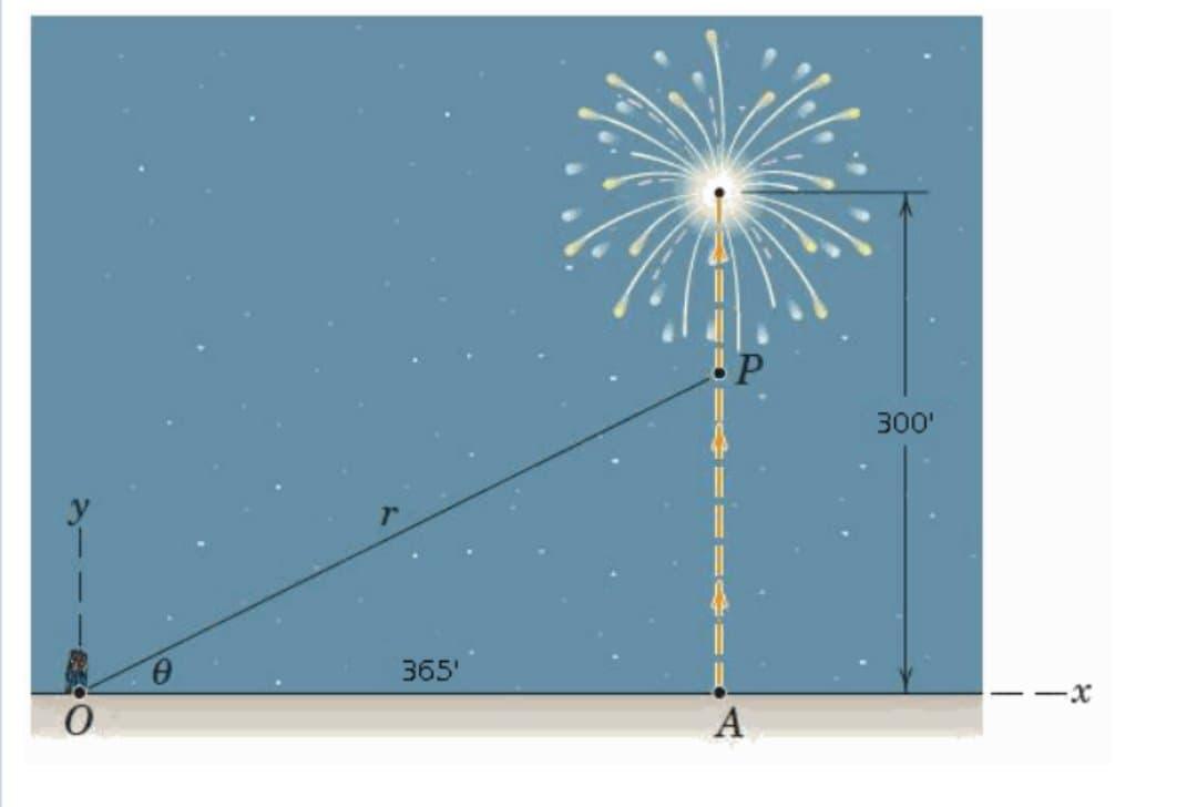 Solved A fireworks shell P is launched upward from point A | Chegg.com