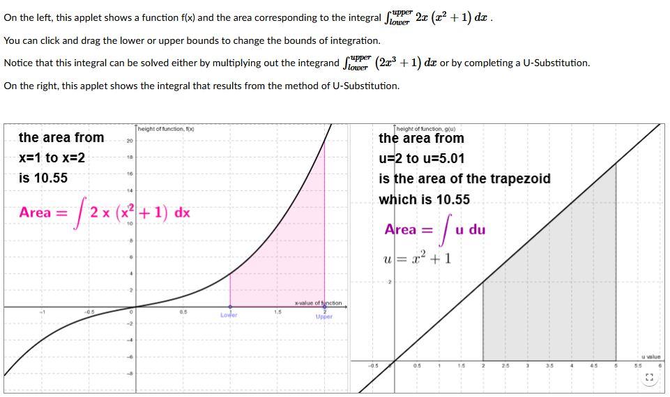 Solved 1. The shaded region on the left (pink) is shaped | Chegg.com