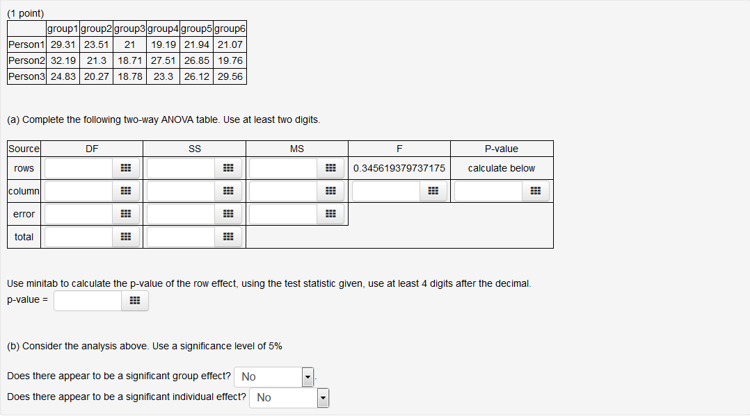 Solved (1 point) group1 group2 group3group4 group5 group | Chegg.com