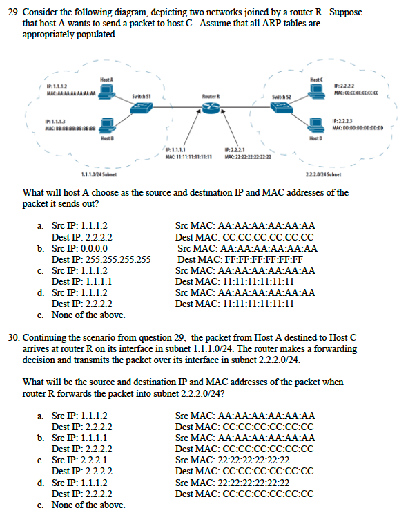 Solved 29. Consider the following diagram, depicting two | Chegg.com