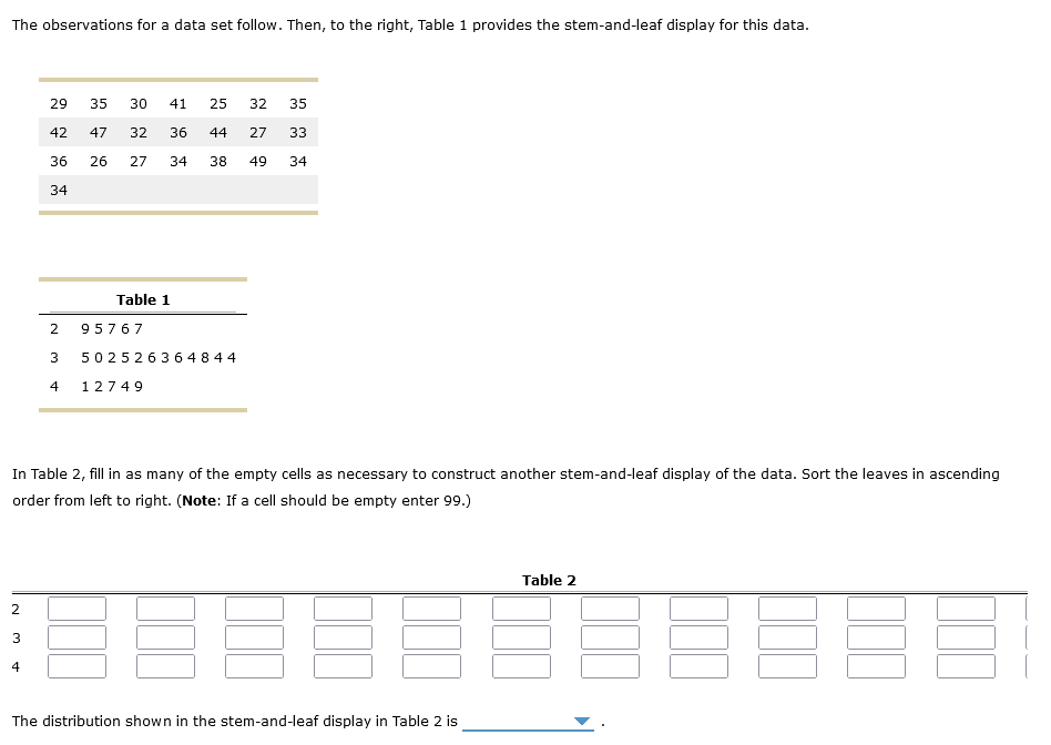 Solved The Observations For A Data Set Follow Then To The 