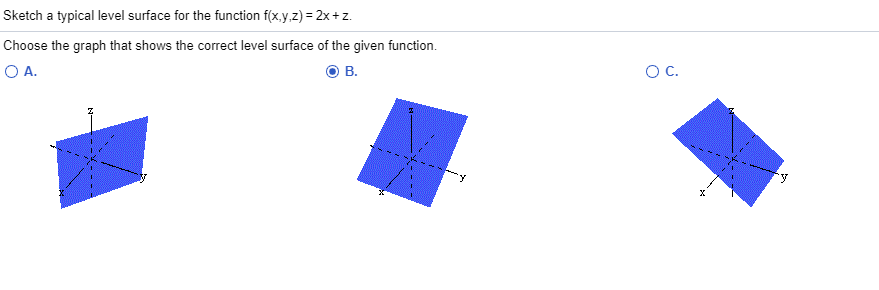 Solved Sketch a typical level surface for the function | Chegg.com
